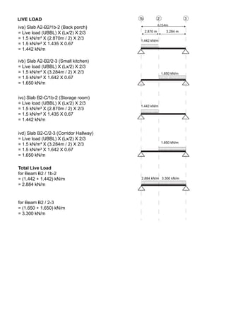 Structural Analysis of SIRI House | PDF