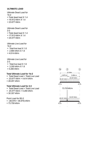 Structural Analysis of SIRI House | PDF