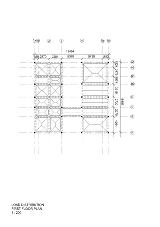 Structural Analysis of SIRI House | PDF