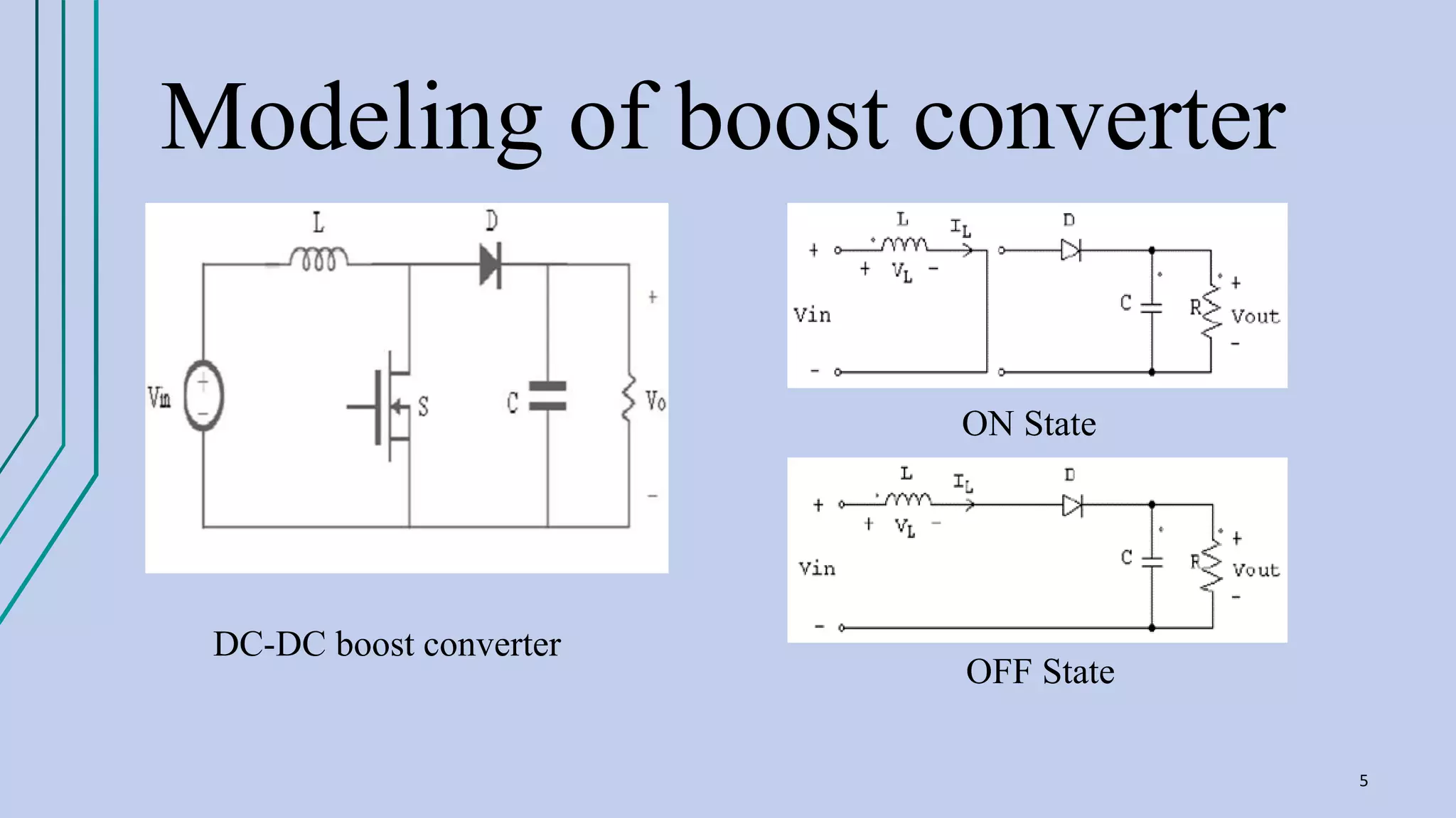 Dc-Dc boost converter topologies & MPPT techniques for grid connected PV system | PPTX