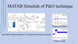 Dc-Dc boost converter topologies & MPPT techniques for grid connected ...