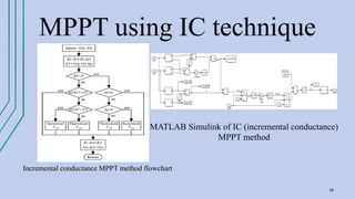 Dc-Dc boost converter topologies & MPPT techniques for grid connected ...