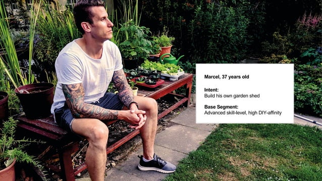 Nils Weber: Building a Successful Operating Model for Data Driven CRM | PPT