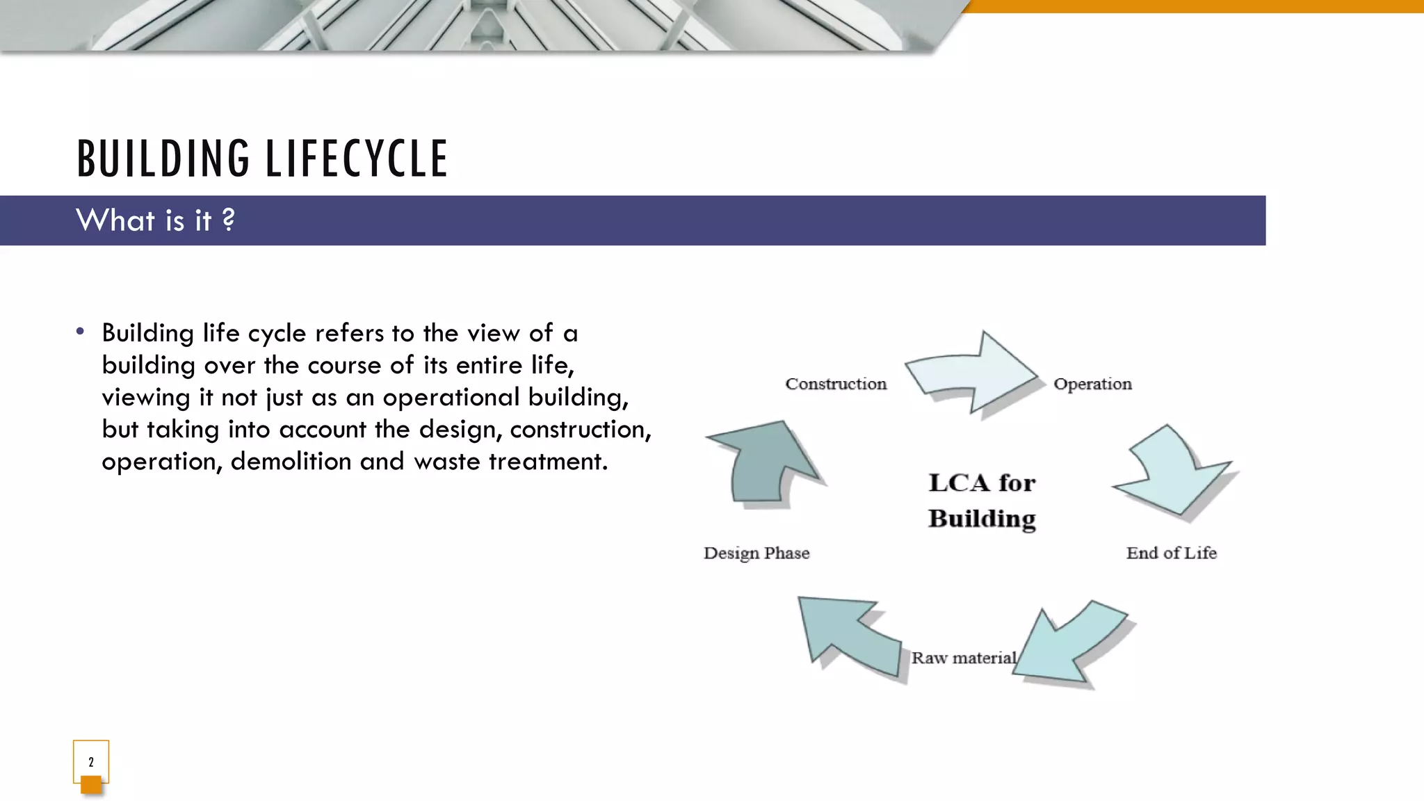 FINAL BUILDING LIFECYCLE.pdf