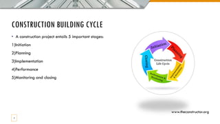 FINAL BUILDING LIFECYCLE.pdf