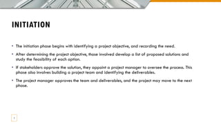 FINAL BUILDING LIFECYCLE.pdf