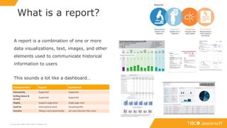 Building Your First Report With Jaspersoft | PPT