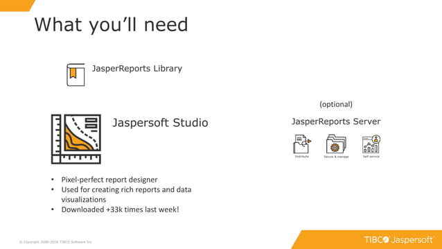 Building Your First Report With Jaspersoft | PPT