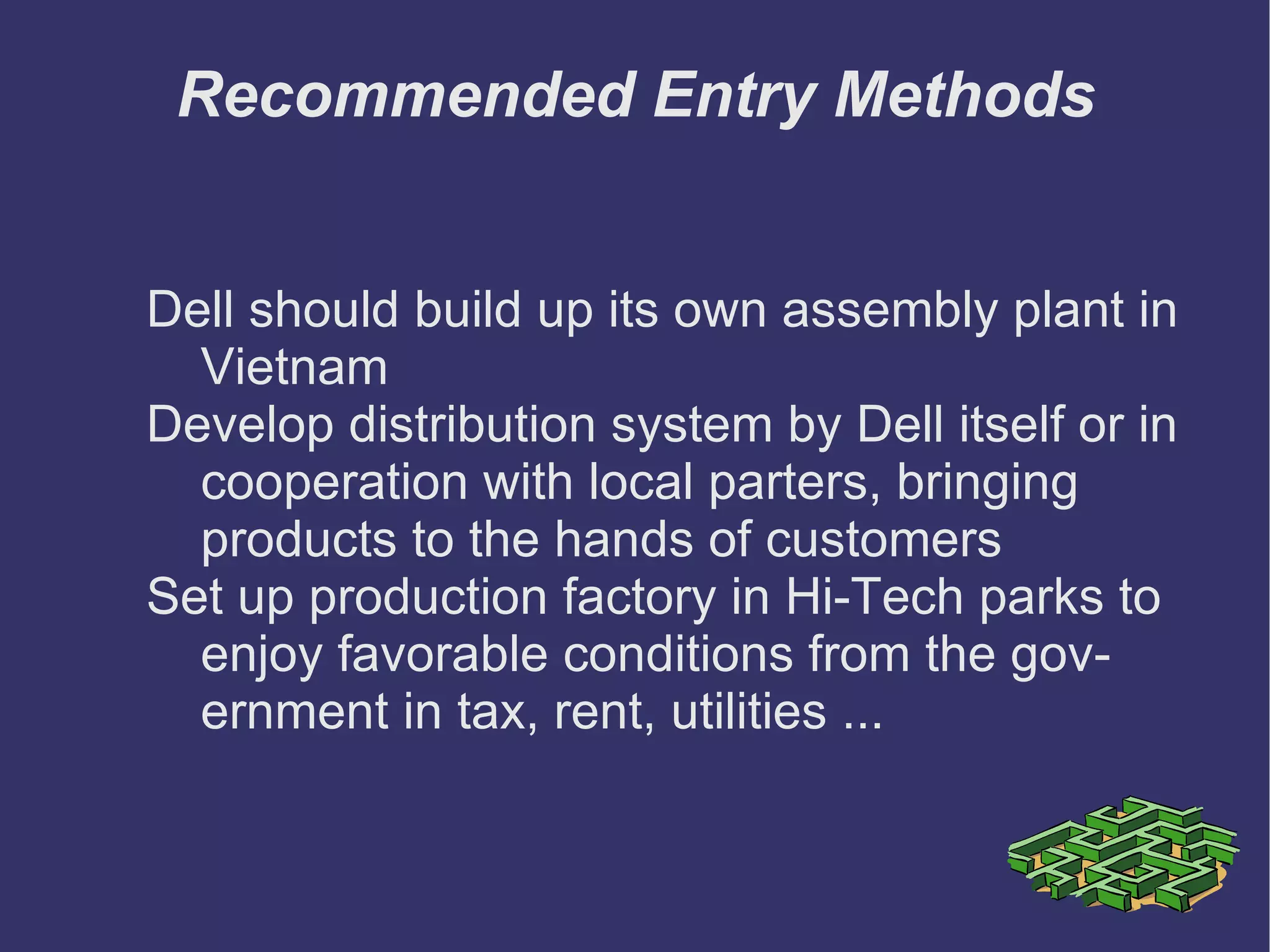 Final bus230 presentation | PPT