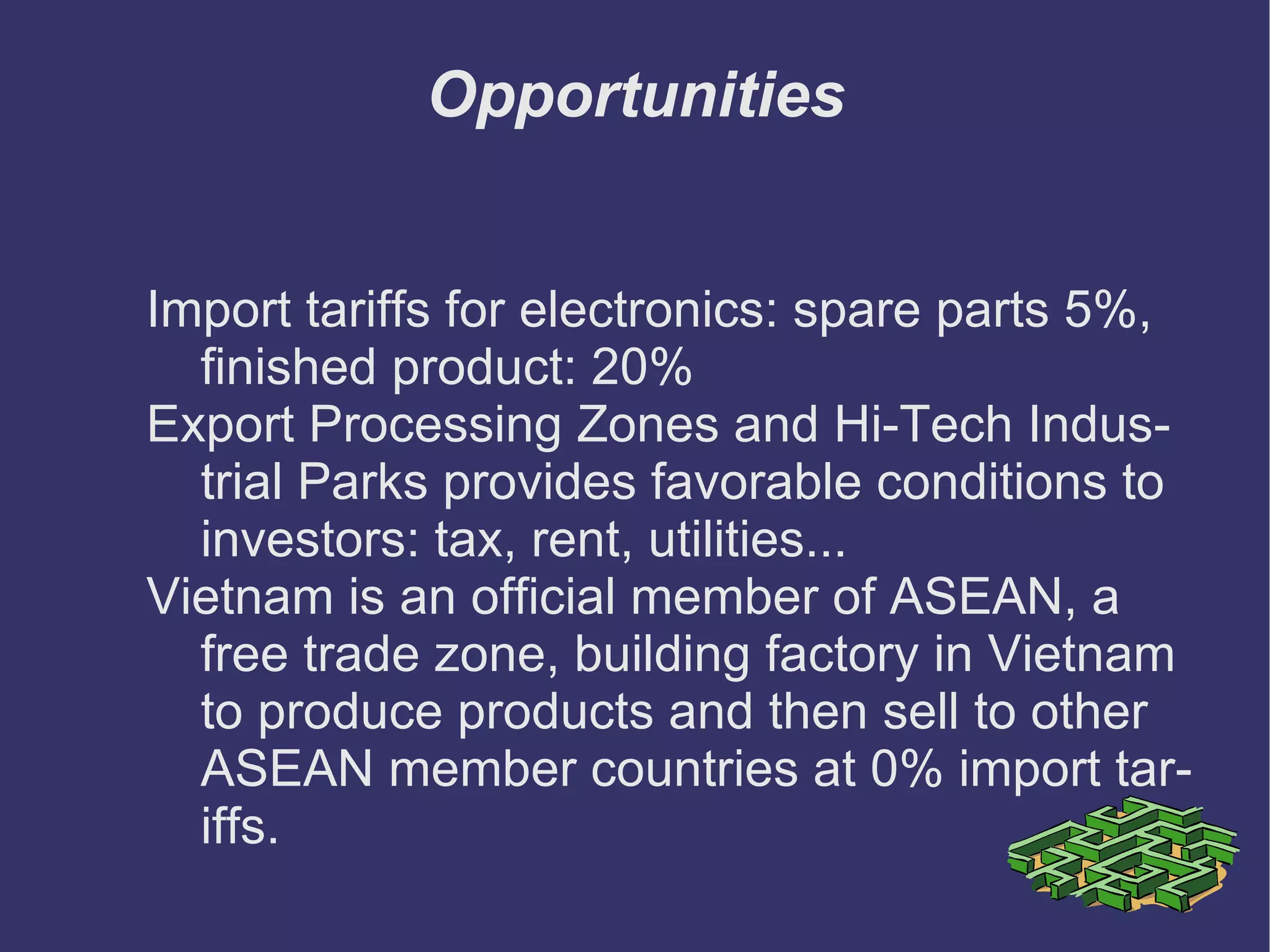 Final bus230 presentation | PPT