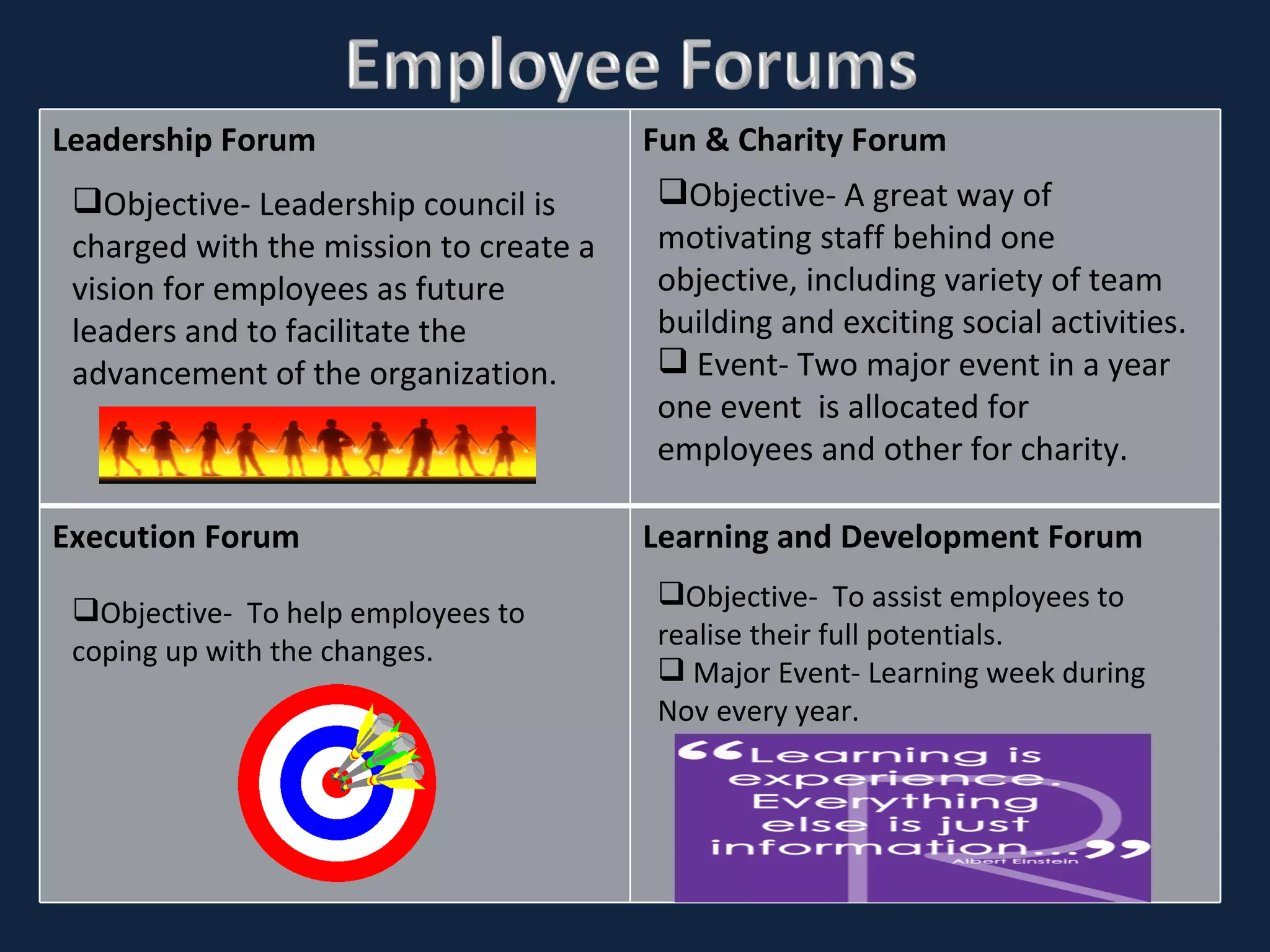 JP Morgan Chase Employee forum | PPT | Events