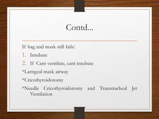 Bag and Mask Ventilation By Sakun Rasaily, Sr. Staff Nurse & Ram Kumar Dhamala | PPTX