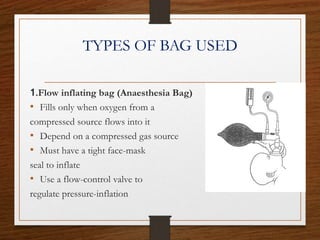 Bag and Mask Ventilation By Sakun Rasaily, Sr. Staff Nurse & Ram Kumar Dhamala | PPTX