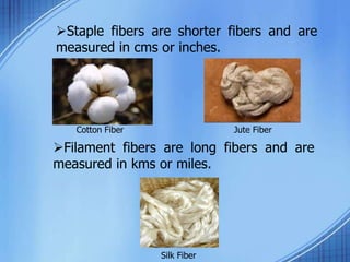Textile Fiber and its Properties | PPTX