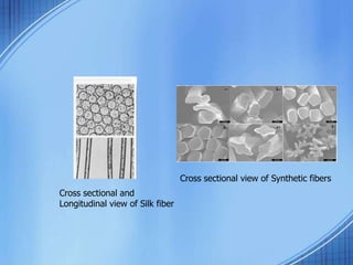 Textile Fiber and its Properties | PPTX