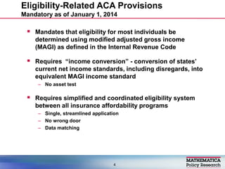 Final camillo appam presentation (paper 2448) | PPTX