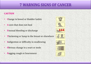 Final Cancer.pptx | Digestive Disorders | Diseases and Conditions