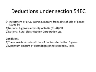 Final capital gain | PPT