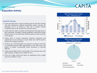 Potential Acquirer Profile - Capita PLC | PPT