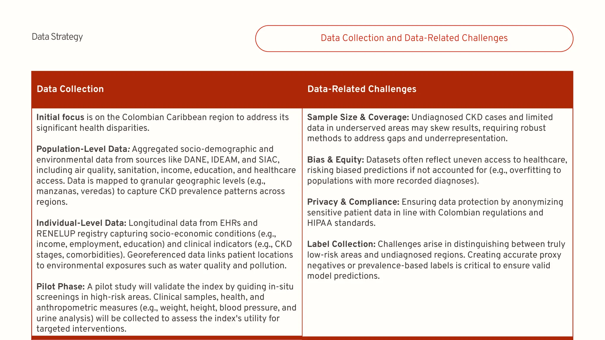 AI for Targeted CKD Screening: Mapping Vulnerable Populations for Early Intervention | PDF