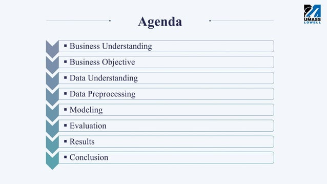 Final capstone powerpoint | PPT