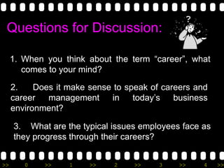 career management | PPT
