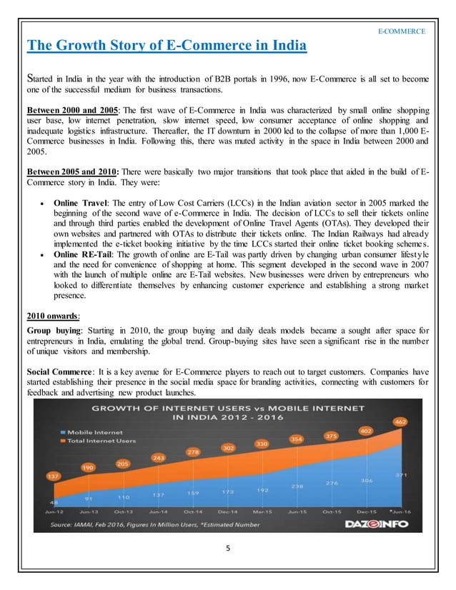 PROJECT REPORT ON “E-COMMERCE” | DOCX | Internet | Computing
