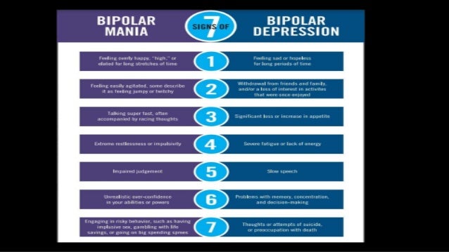 Coping Tips for Caregivers of persons living with Bipolar Disorder