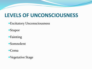 Final Care of Comatose Patient (1).pptx