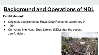 Case Study on Nepal Drug Limited(NDL). .pdf