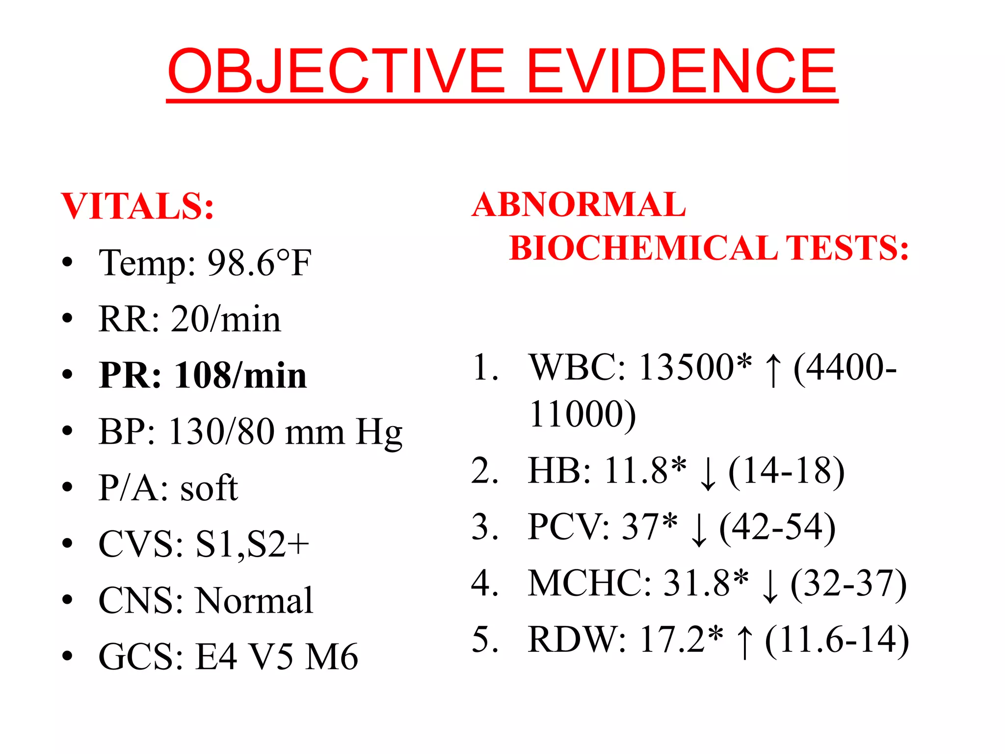 Cerebro-Vascular Accident (CVA) | PPTX