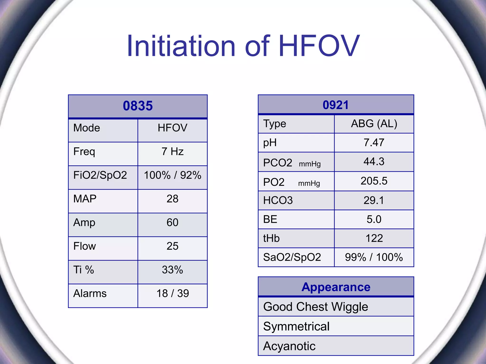 Final case pediatric mechanical ventilation | PDF