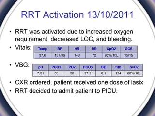 Final case pediatric mechanical ventilation | PPT