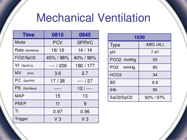 Final case pediatric mechanical ventilation