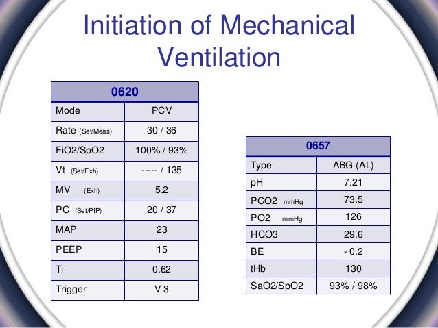 Final case pediatric mechanical ventilation