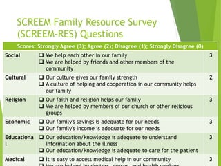 Community Medicine Outreach program | PPT