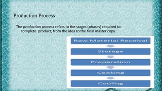 Kristin’s Cookie Company Production process and analysis case study | PPTX