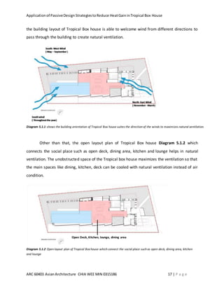 Final case study tropical box house | DOCX