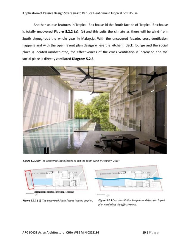 Final case study tropical box house | DOCX | Interior Decorating | Home ...