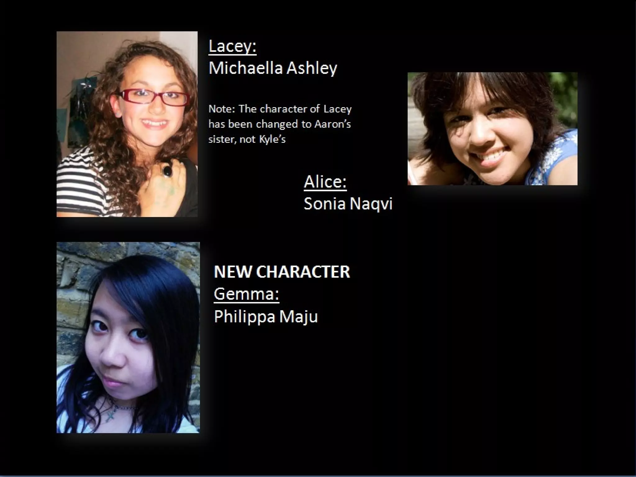 Final Cast List | PPT