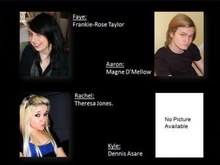 Final Cast List | PPT