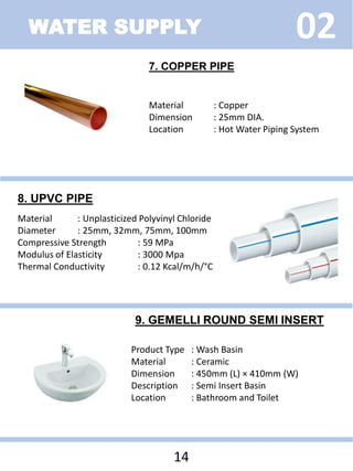 Final catalogue | PDF