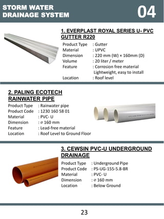 Final catalogue | PDF