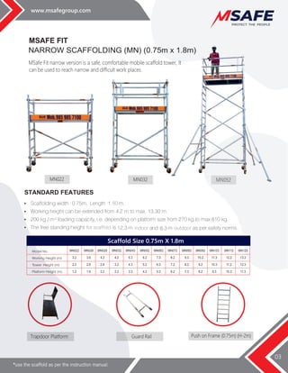 Aluminium Scaffolding manufacturer and supplier Catalogue | PDF