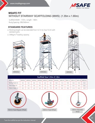 Aluminium Scaffolding manufacturer and supplier Catalogue | PDF