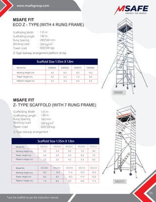 Aluminium Scaffolding manufacturer and supplier Catalogue | PDF