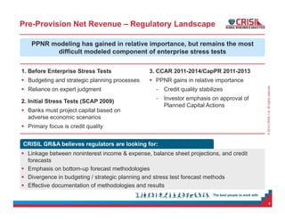 Capital Adequacy Stress Tests: Pre-Provision Net Revenue and Scenario ...