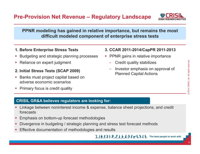 Capital Adequacy Stress Tests: Pre-Provision Net Revenue and Scenario ...