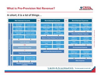 Capital Adequacy Stress Tests: Pre-Provision Net Revenue and Scenario ...