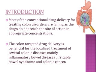 Colonic Drug Deliverey System | PPT